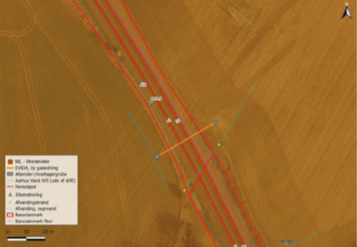 CSM-RA (Common Safety Methods on Risk Assessment) - Railtek