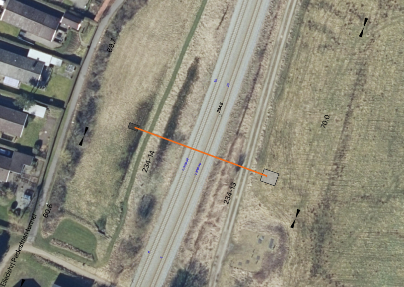 CSM-RA assessering af jernbanekrydsning, Holmgårdsvej, Ellidshøj ...